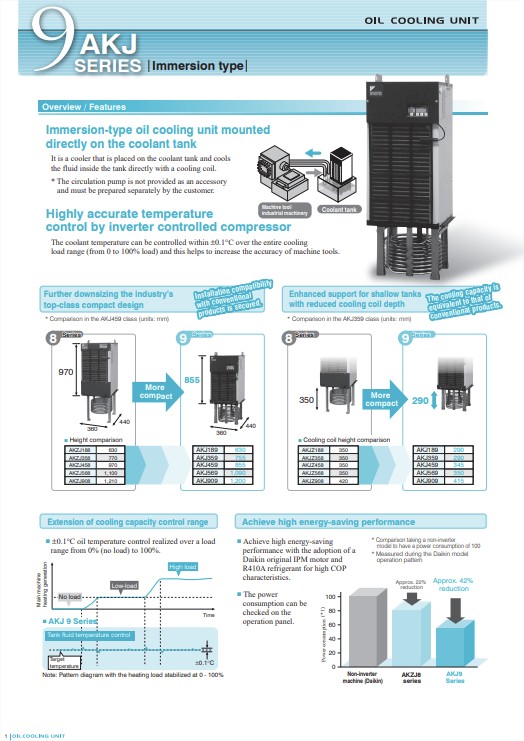 Nandee › coolant unit